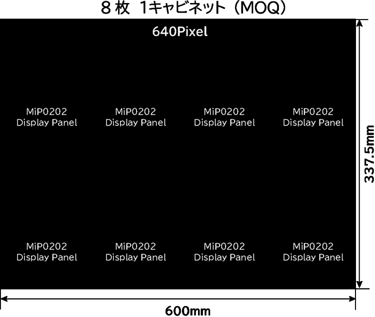 microLEDディスプレイパネル / LEDディスプレイパネル | ヤマトマテリアル株式会社